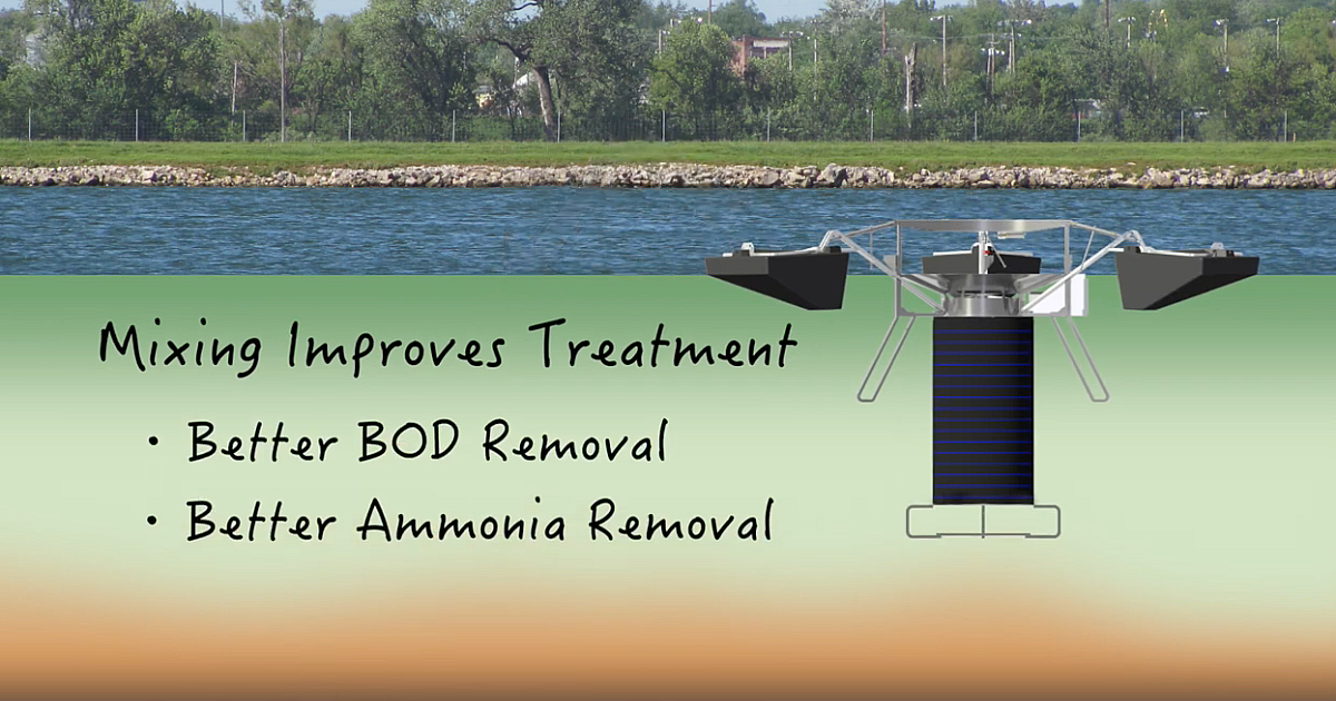 Learn How Insufficient Mixing Impacts a… | Treatment Plant Operator